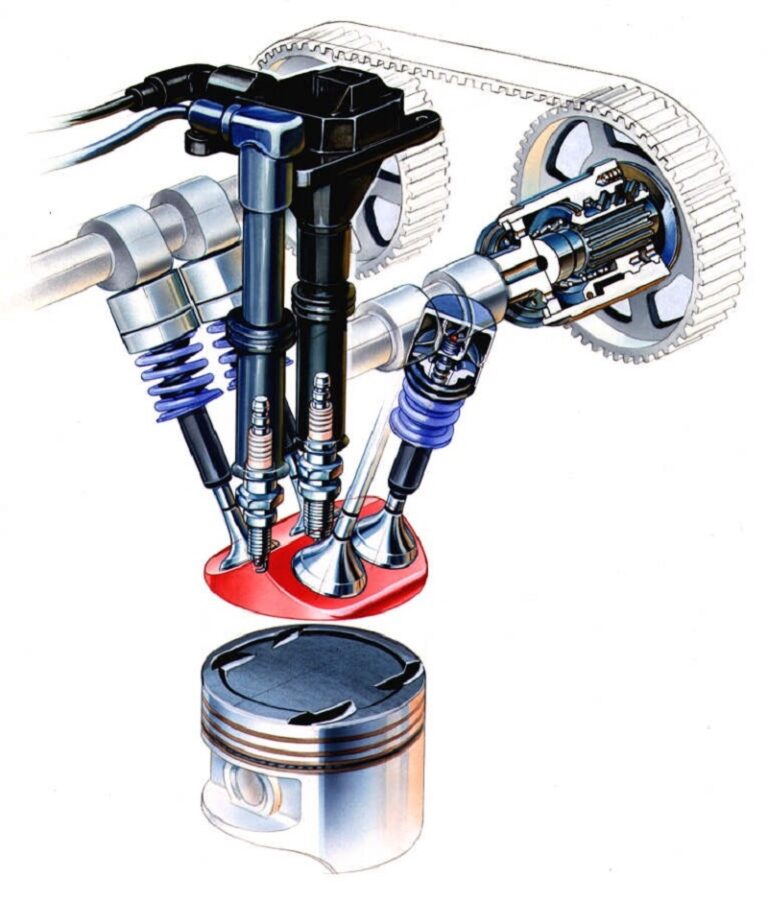 Alfa Romeo Twin Spark: la storia di uno dei motori più famosi al mondo